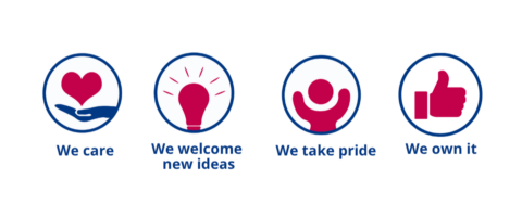 About us | Golding Homes